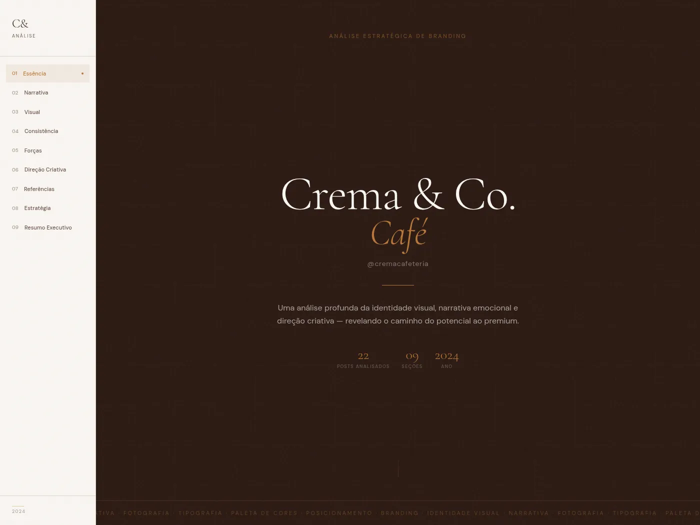 Crema & Co. Branding Audit
