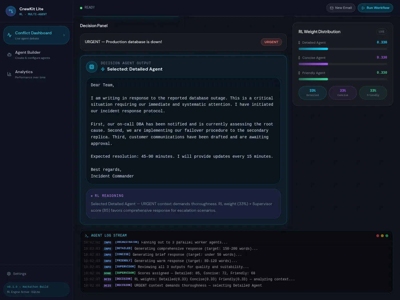 CrewKit Lite Dashboard