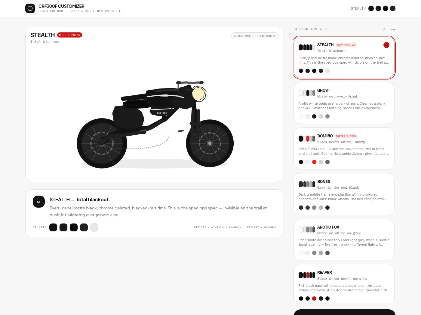 CRF300F Customizer