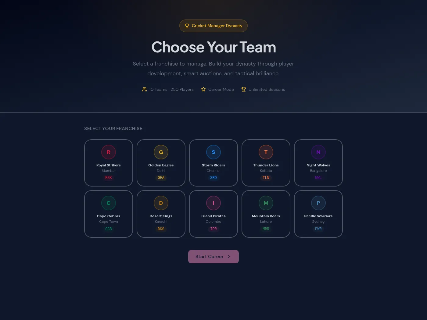 Cricket Manager Dynasty