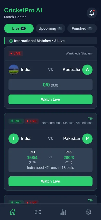 CricketPro AI Scorer