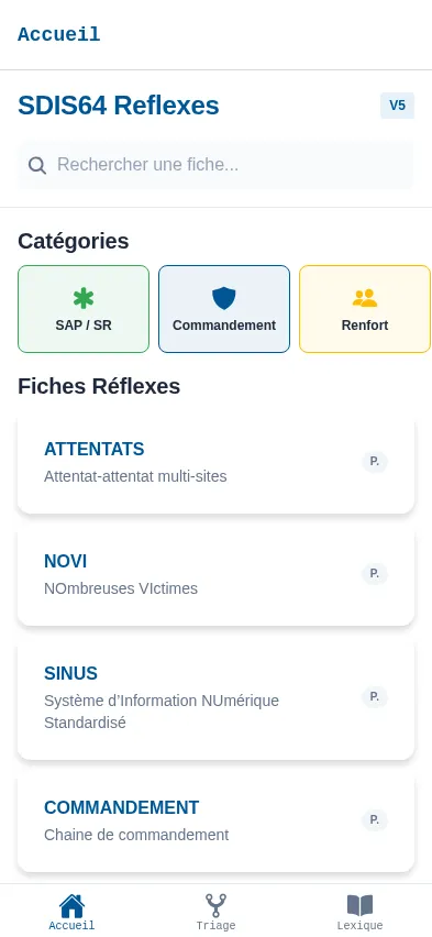 Crisis Reflex Cards