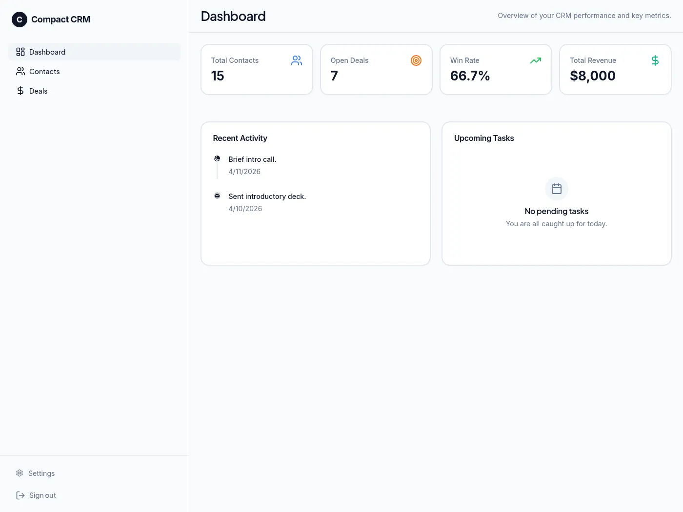 Compact CRM Suite