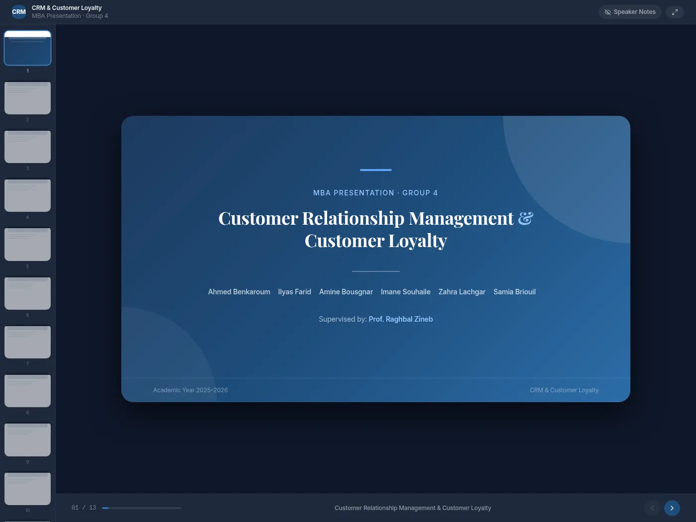 CRM Loyalty MBA Deck