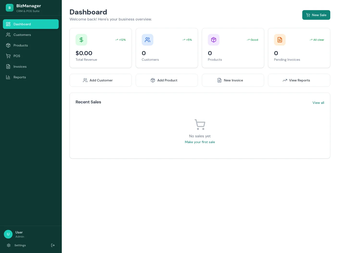 BizManager Suite
