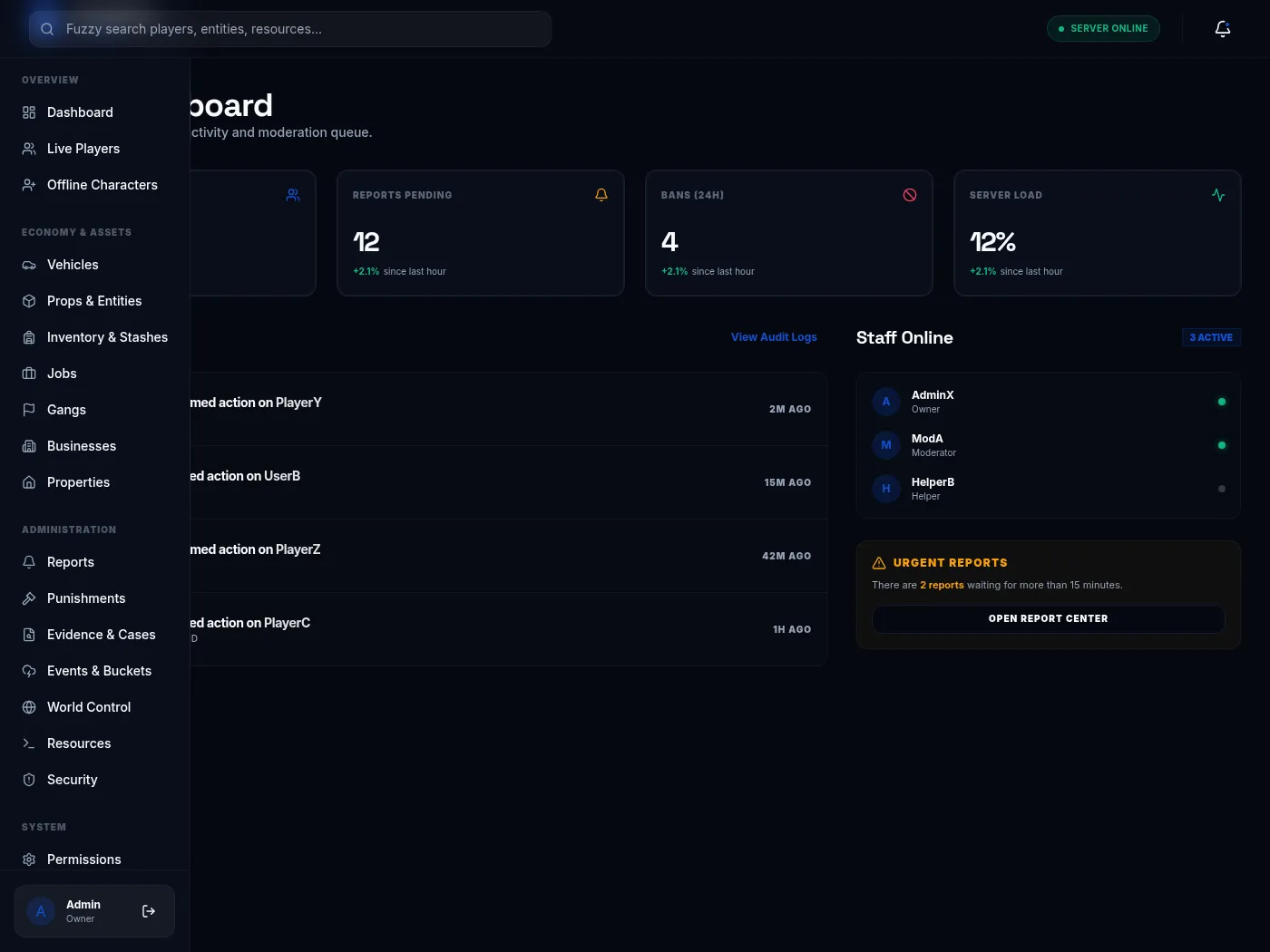 CROWNFALL Supreme Admin Dashboard