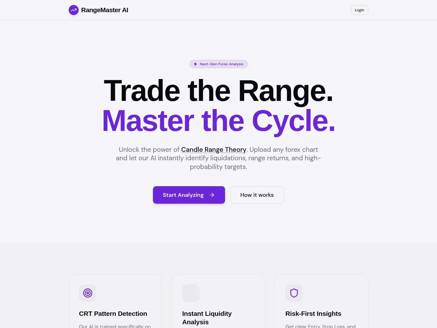 CRT Forex Chart Reader