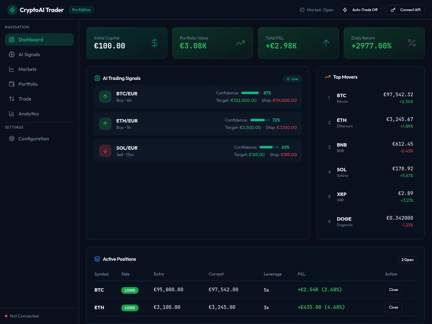 CryptoAI Trader Pro