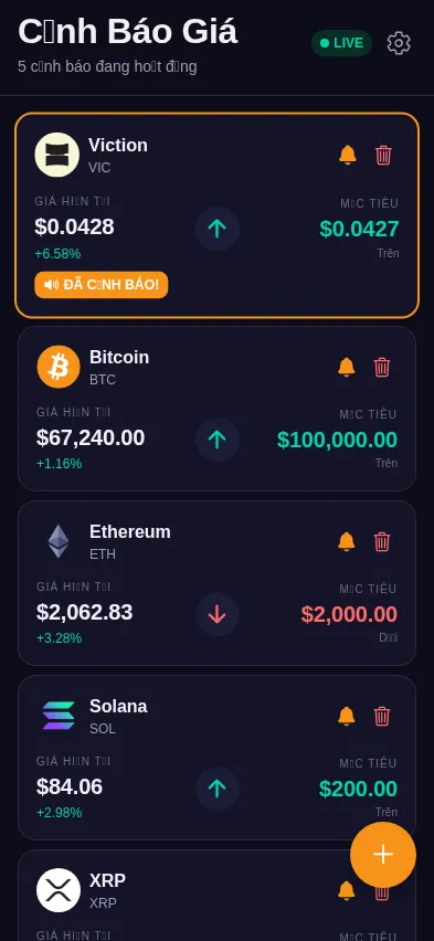 Crypto Price Alert