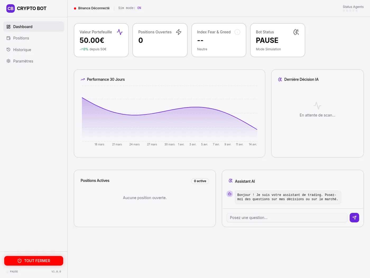 Automated Crypto Trading Bot