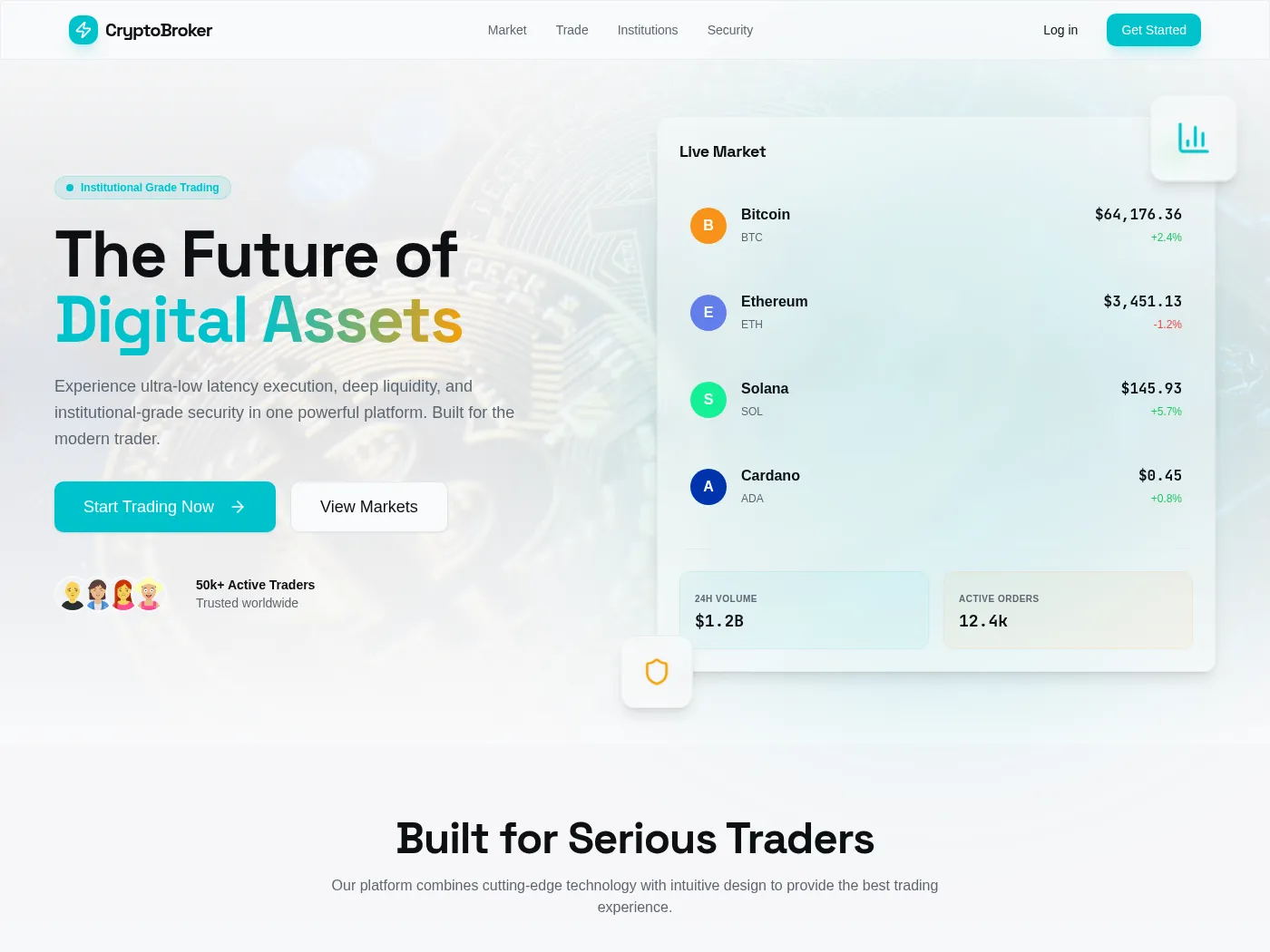 CryptoBroker Admin Suite