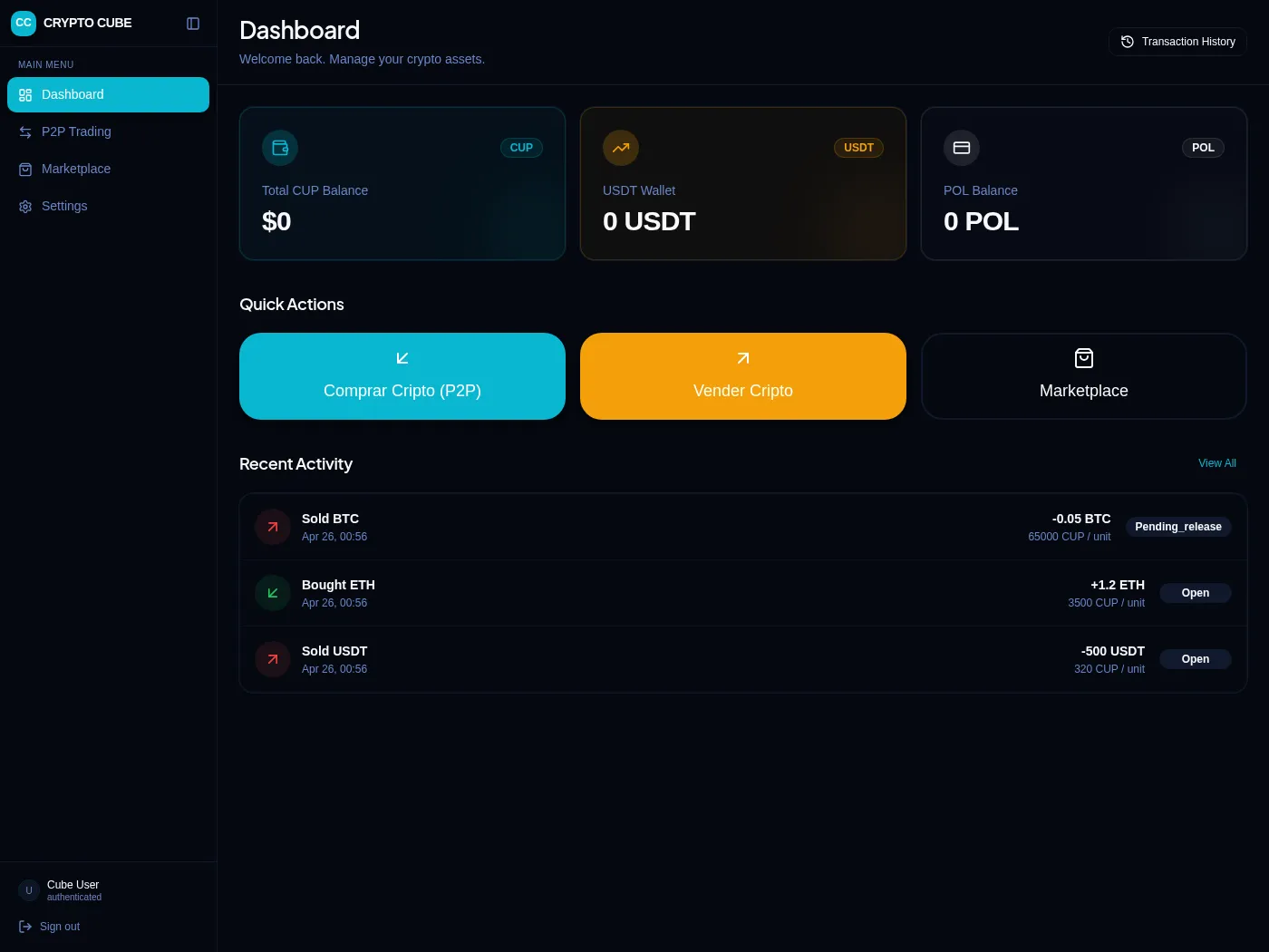 CryptoIsla