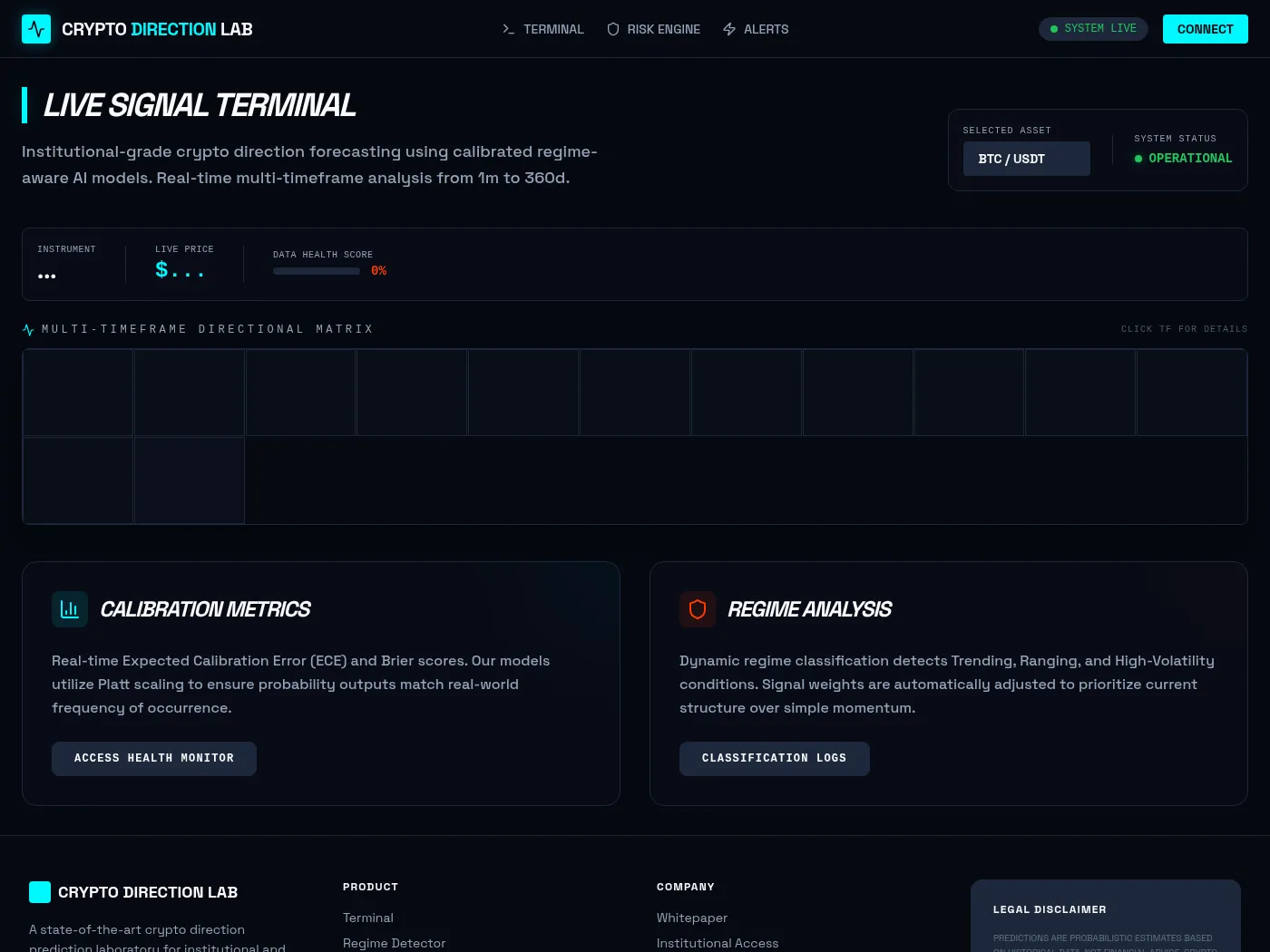 Crypto Direction Lab