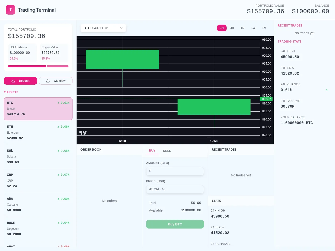 Crypto Terminal Pro