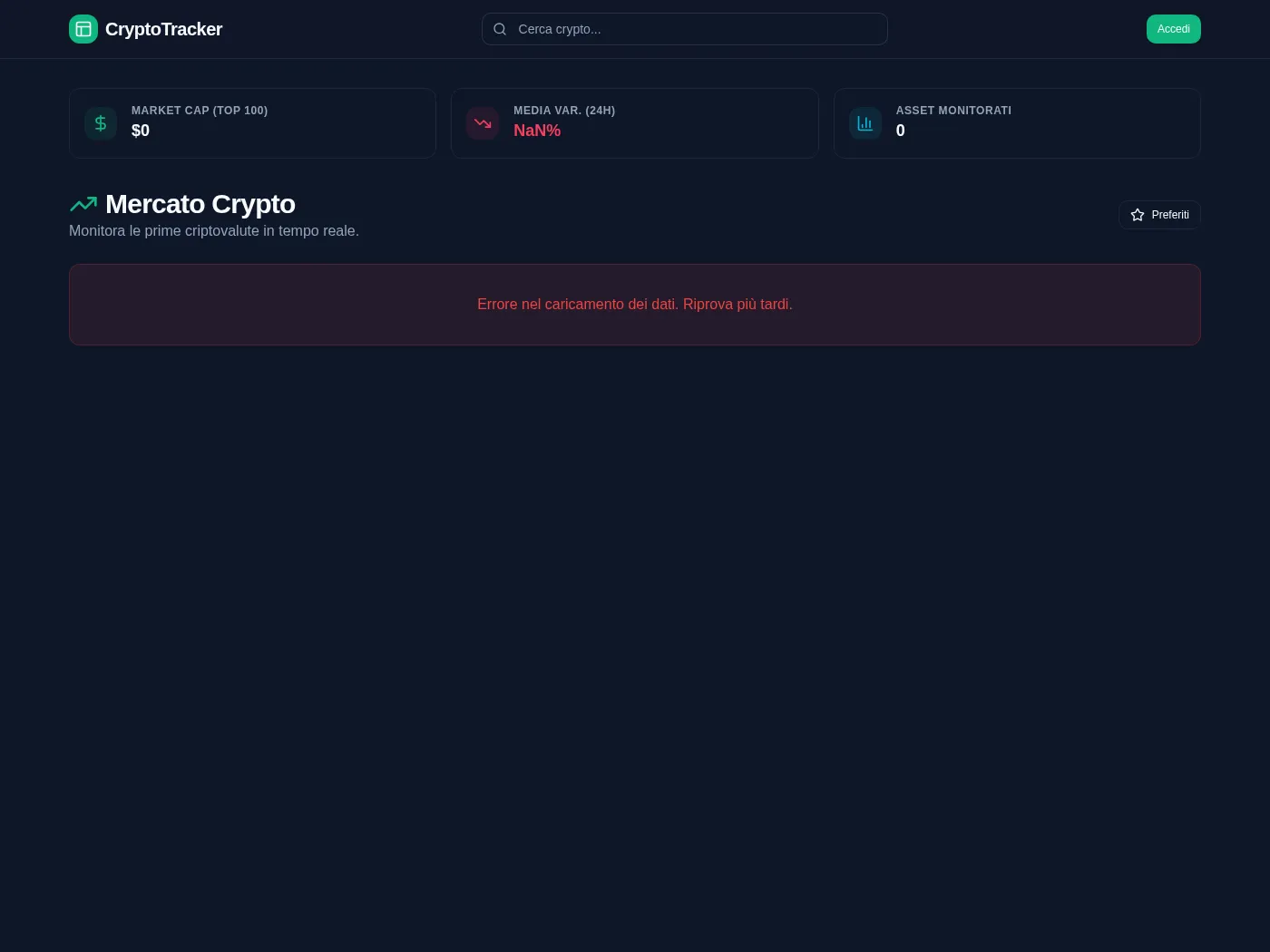 Crypto Market Tracker