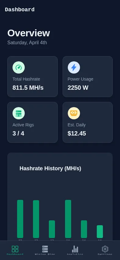 CryptoMine Suite