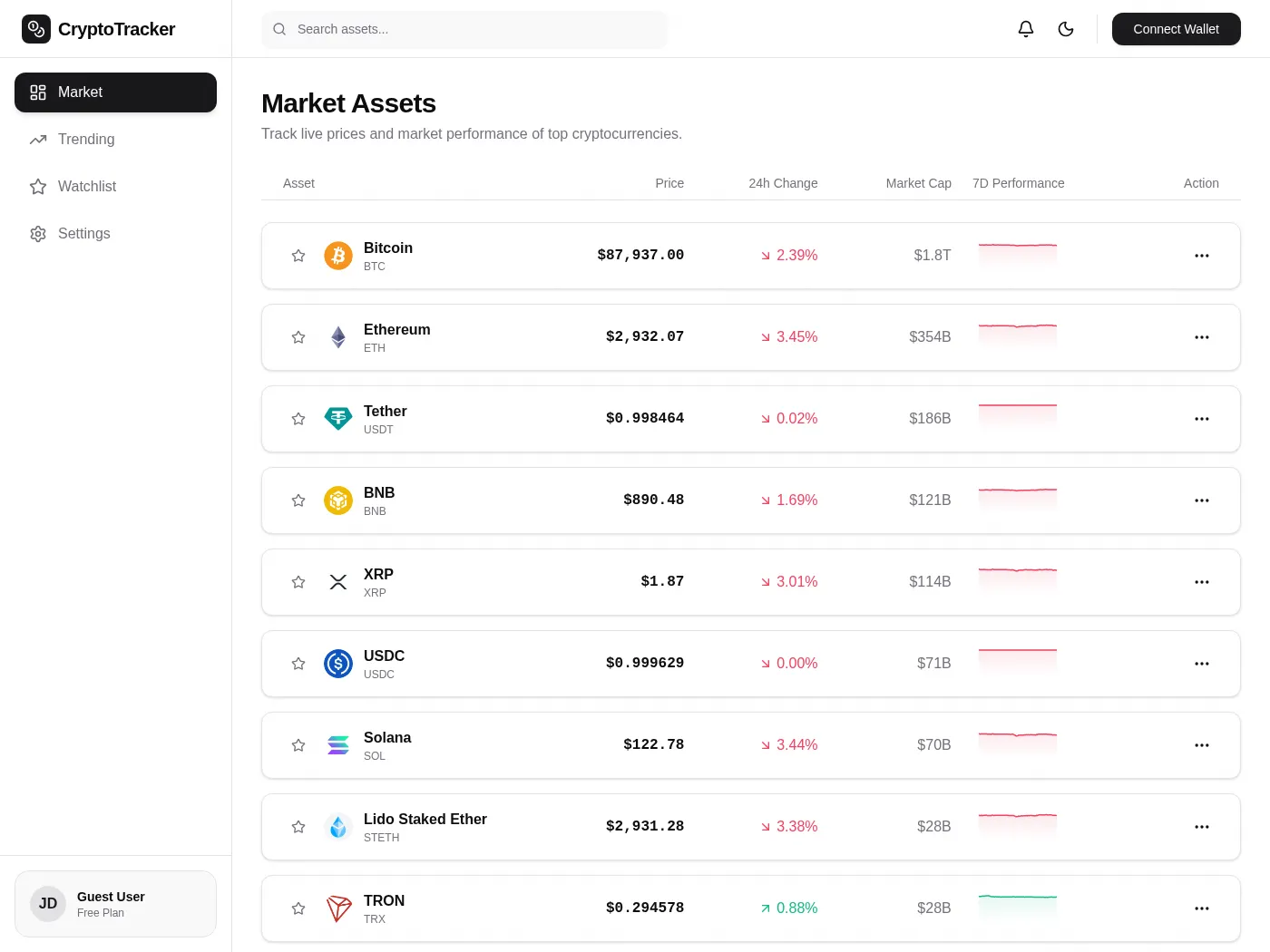 CryptoTracker Web
