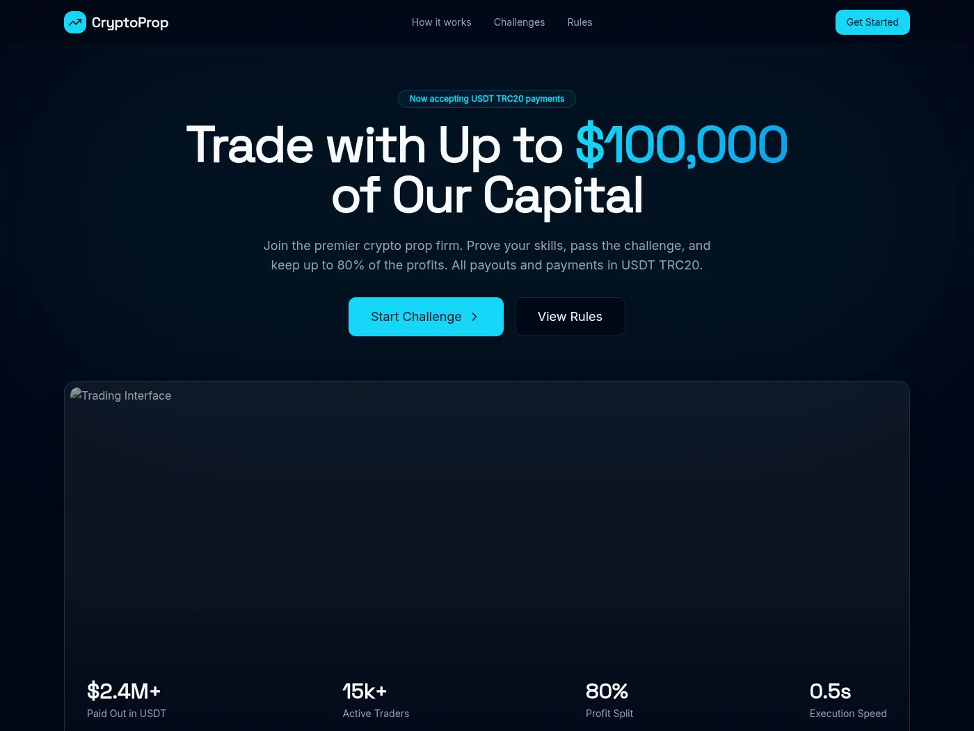 Crypto Prop Trading Clone