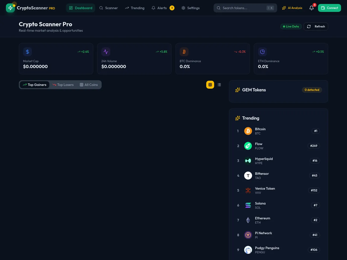 Crypto Scanner Pro