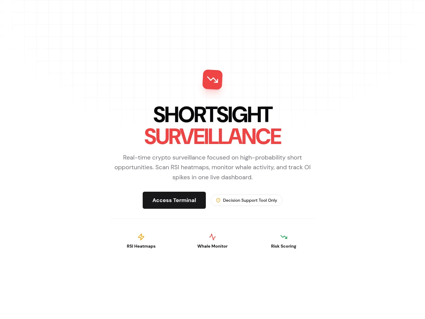 ShortSight Surveillance