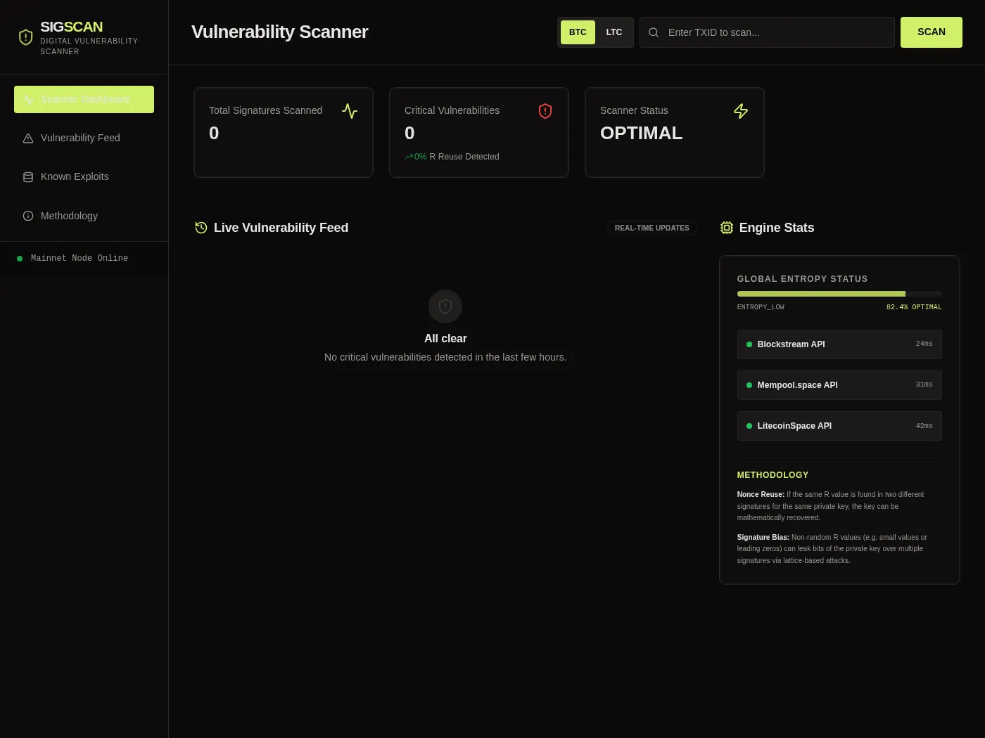 Crypto Signature Scanner