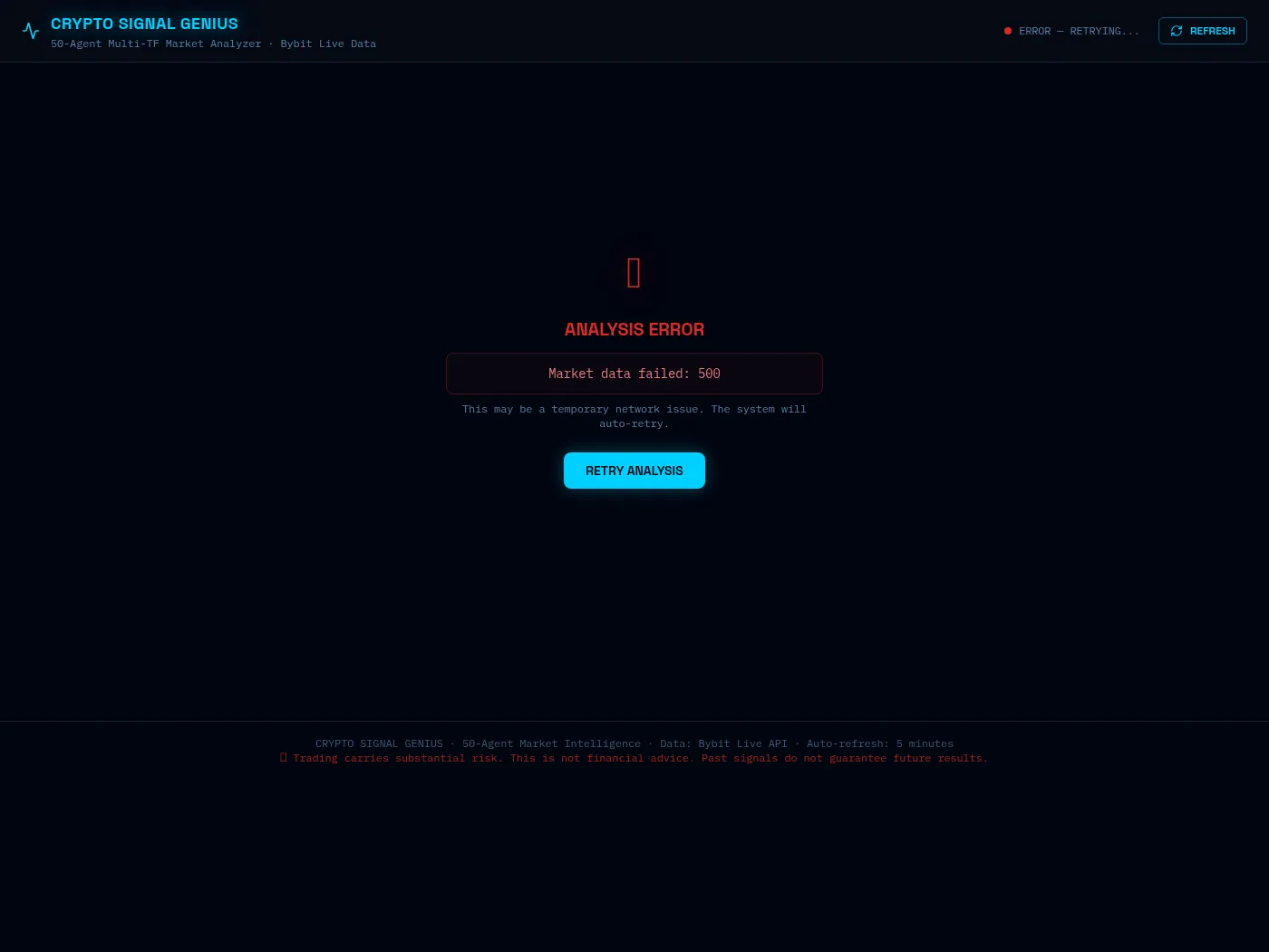Crypto Signal Genius