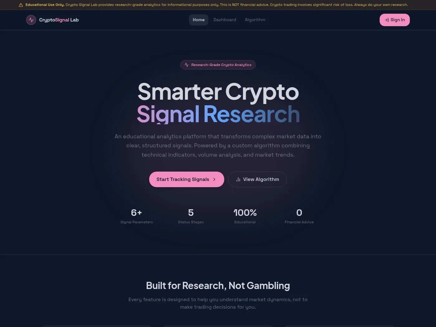 Crypto Signal Lab