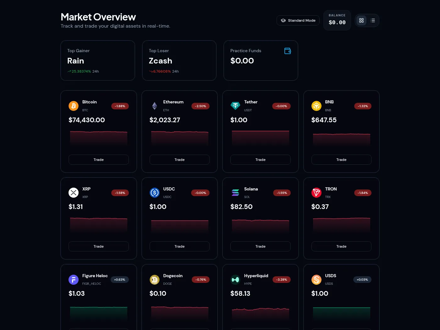 Crypto Sim Academy