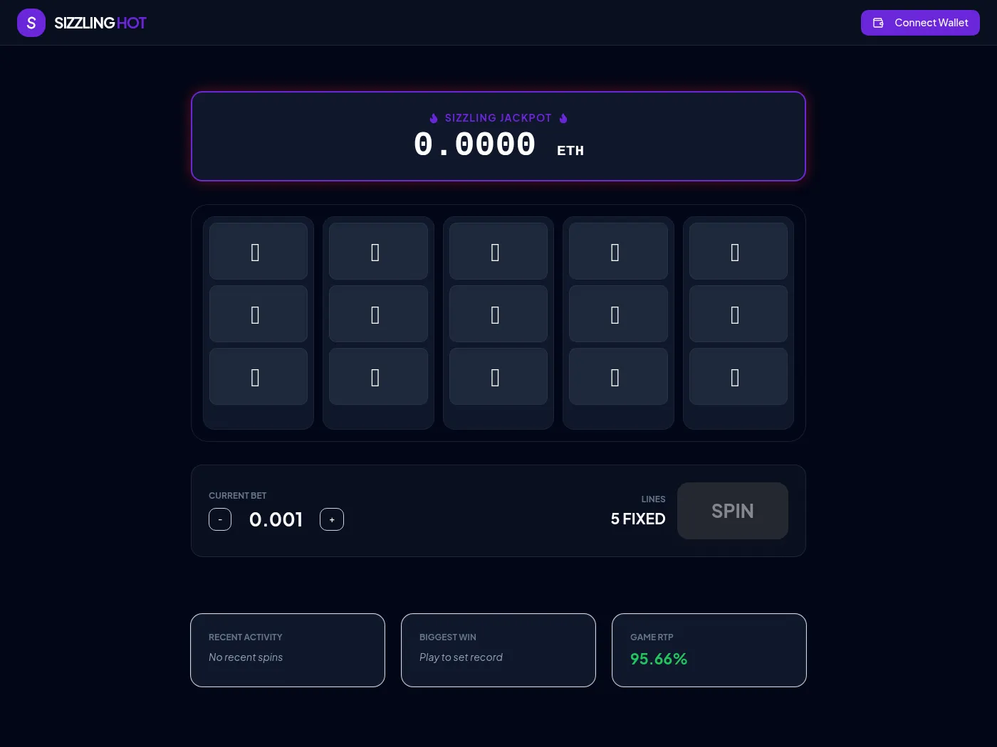 Sizzling Hot Crypto Slots