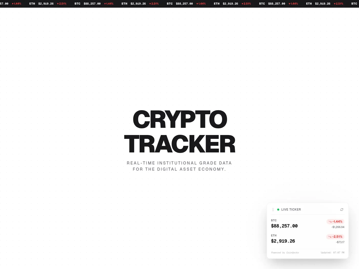 Crypto Price Ticker
