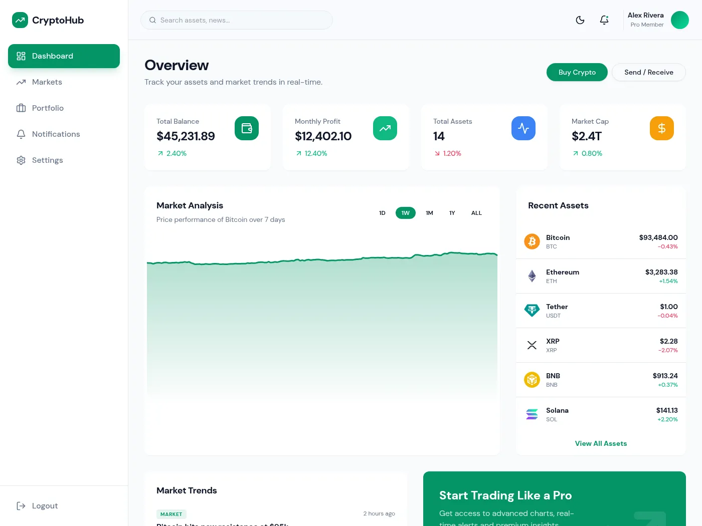 Crypto Tracker Dashboard