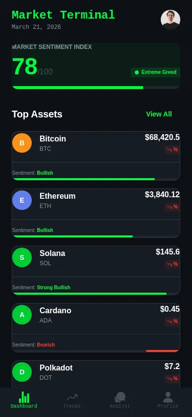 CryptoTrend Analyzer