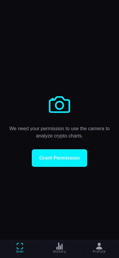 Crypto Graph Vision Advisor