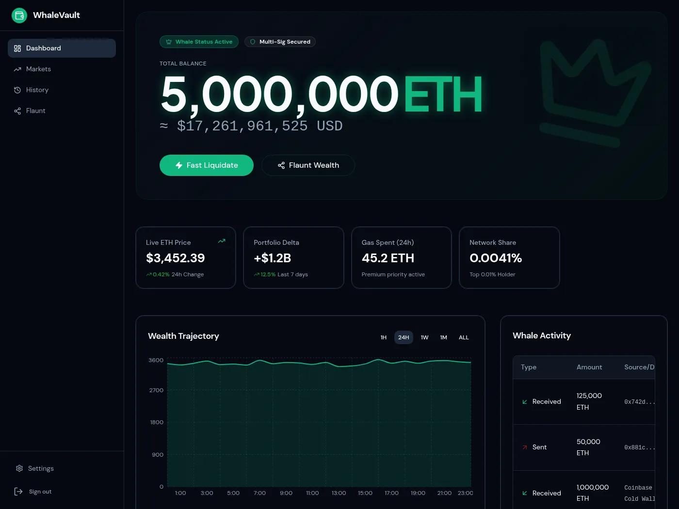Crypto Wealth Simulator