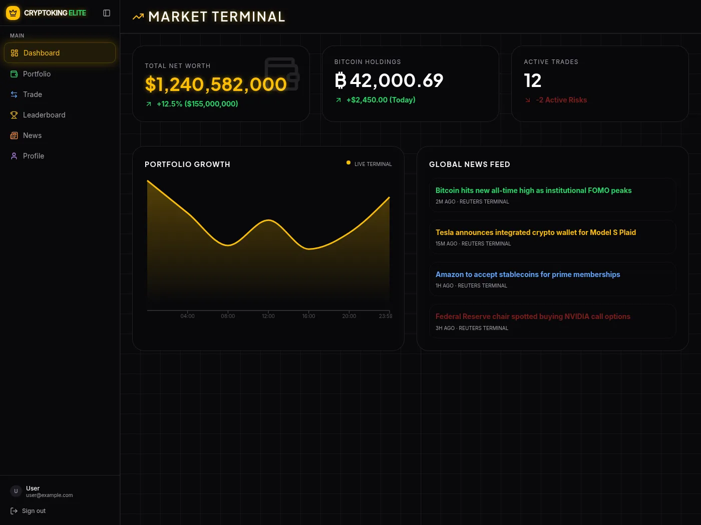 CryptoKing Elite