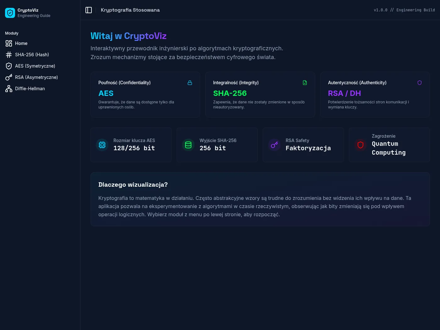 CryptoViz Engineering Guide