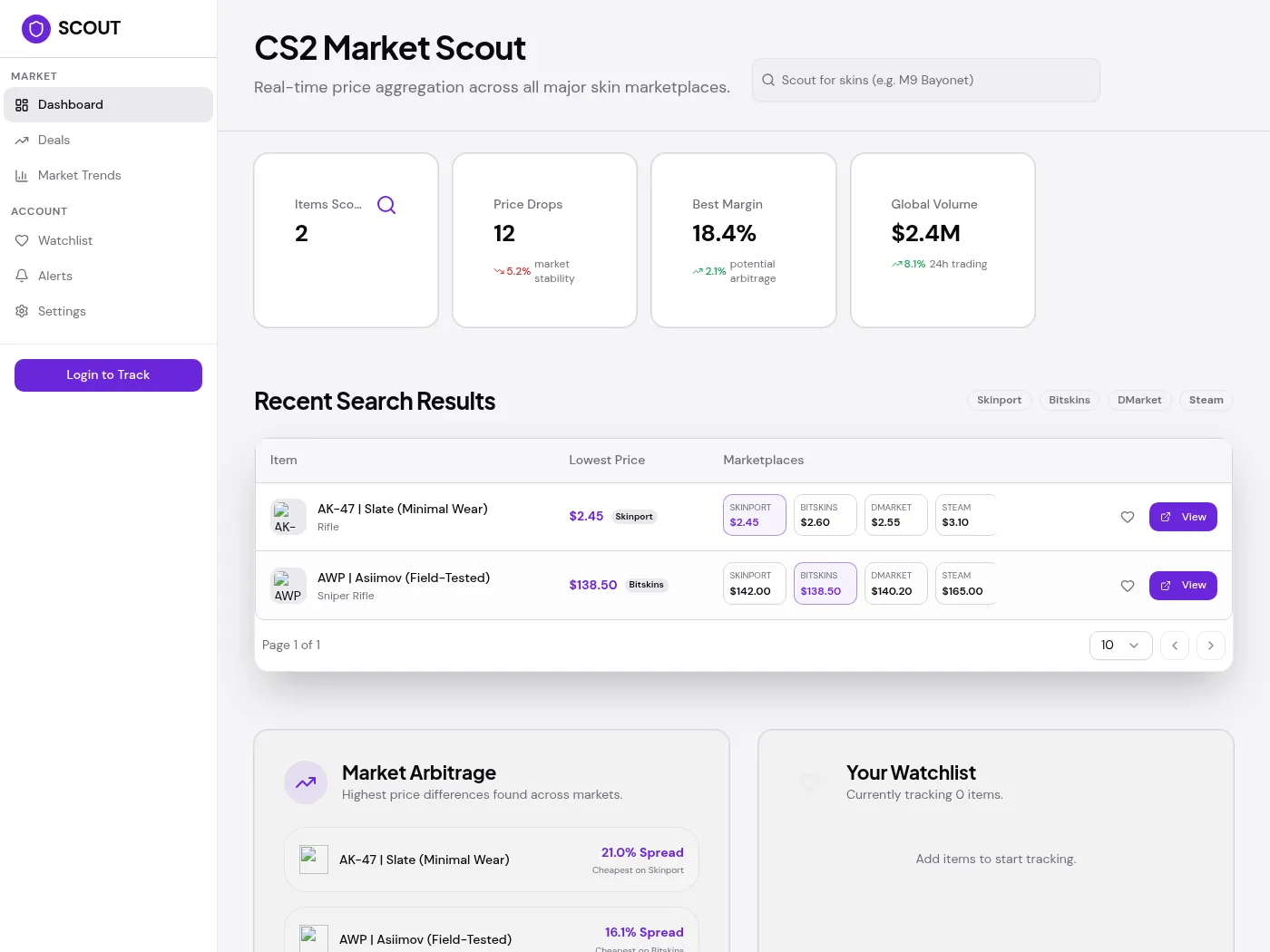 CS2 Market Scout