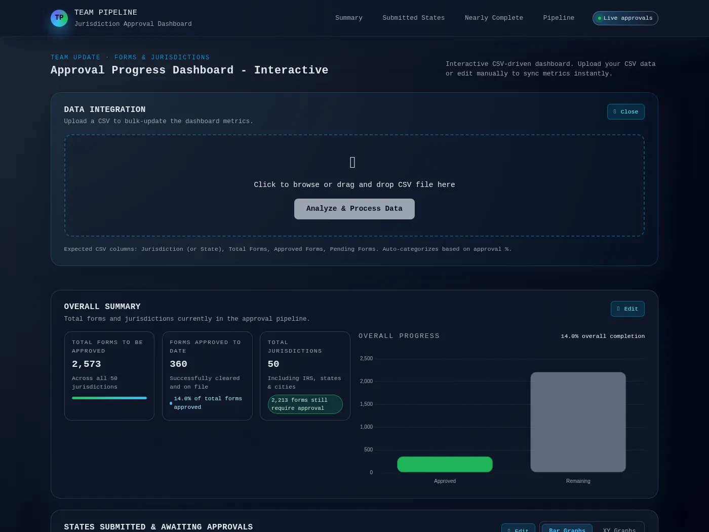 CSV Dashboard Enhancer