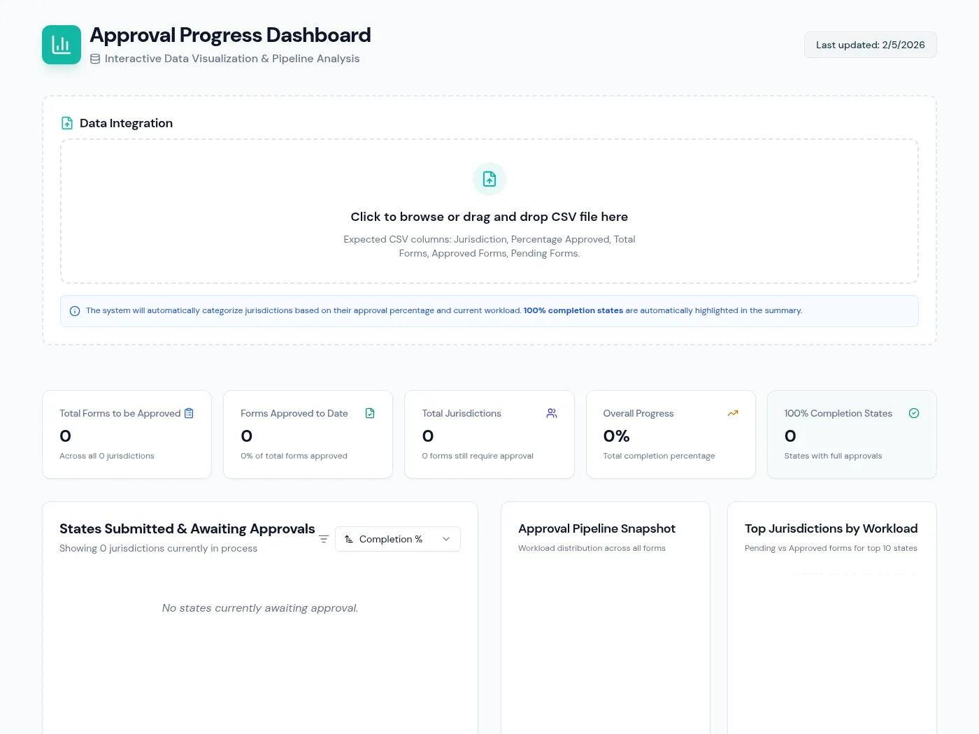 CSV Dashboard Enhancer
