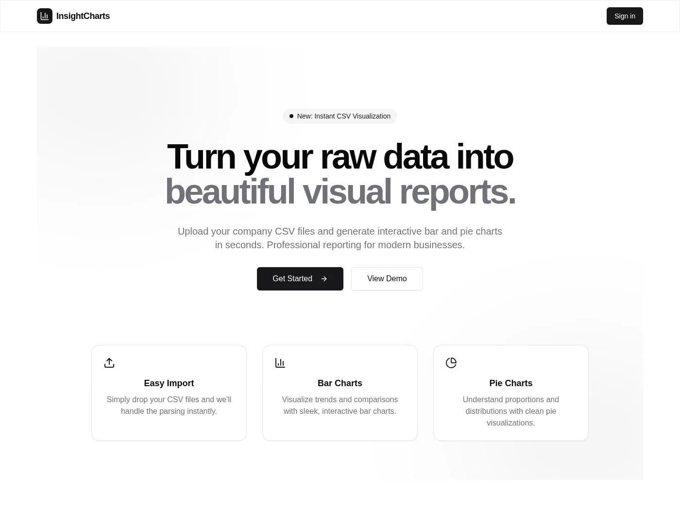 InsightCharts