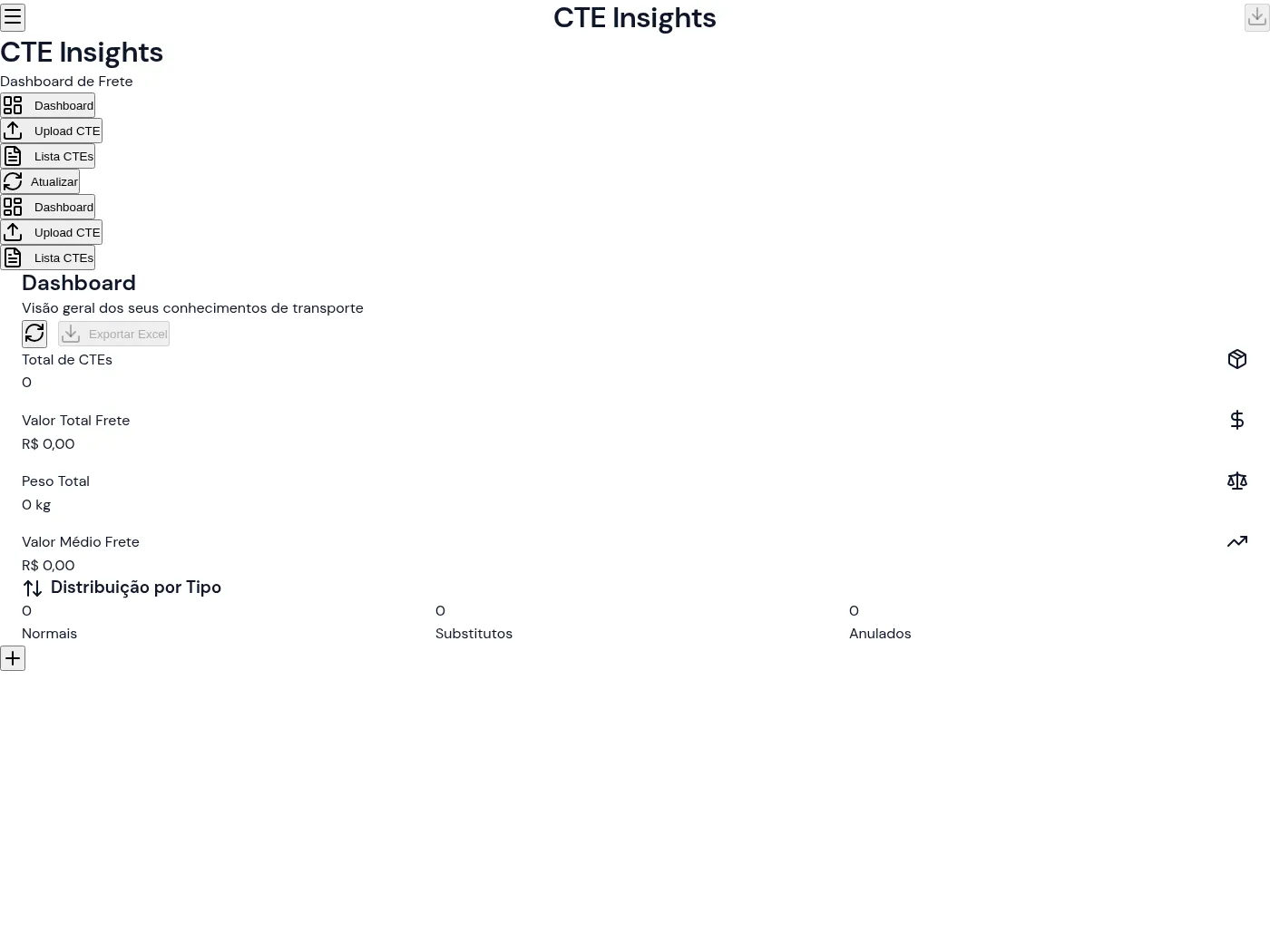 CTE Insights Dashboard