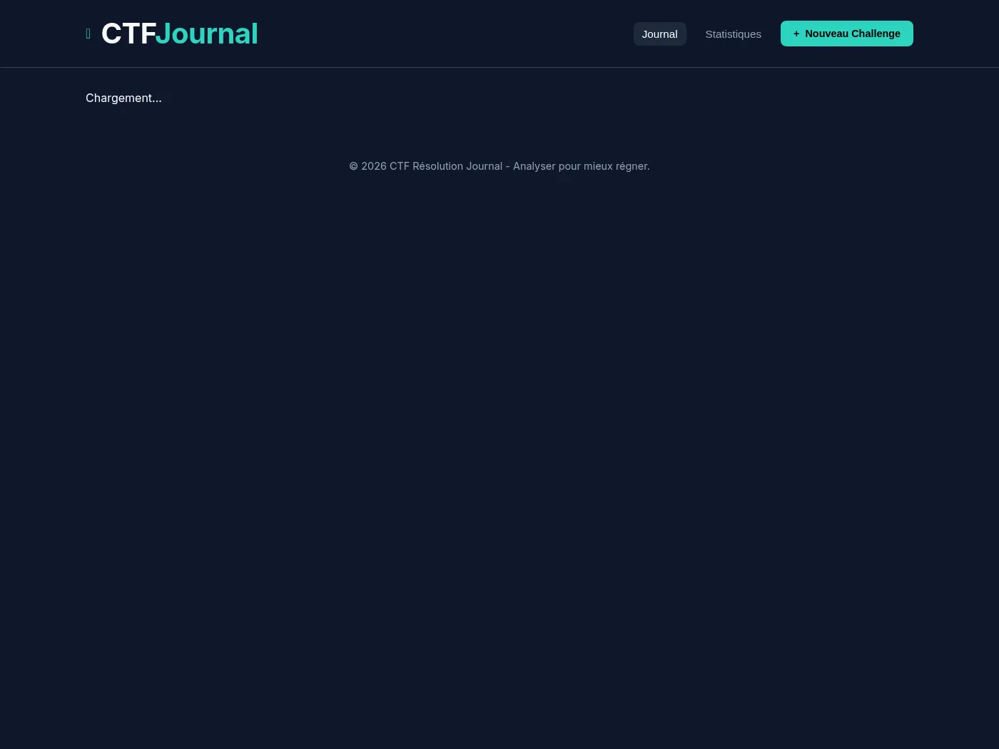 CTF Résolution Journal