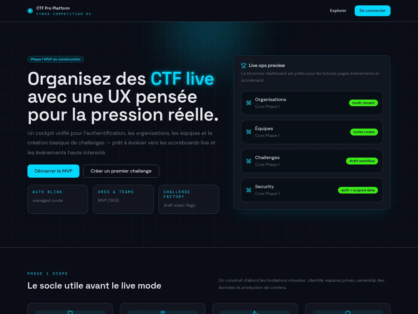 CTF Pro Platform