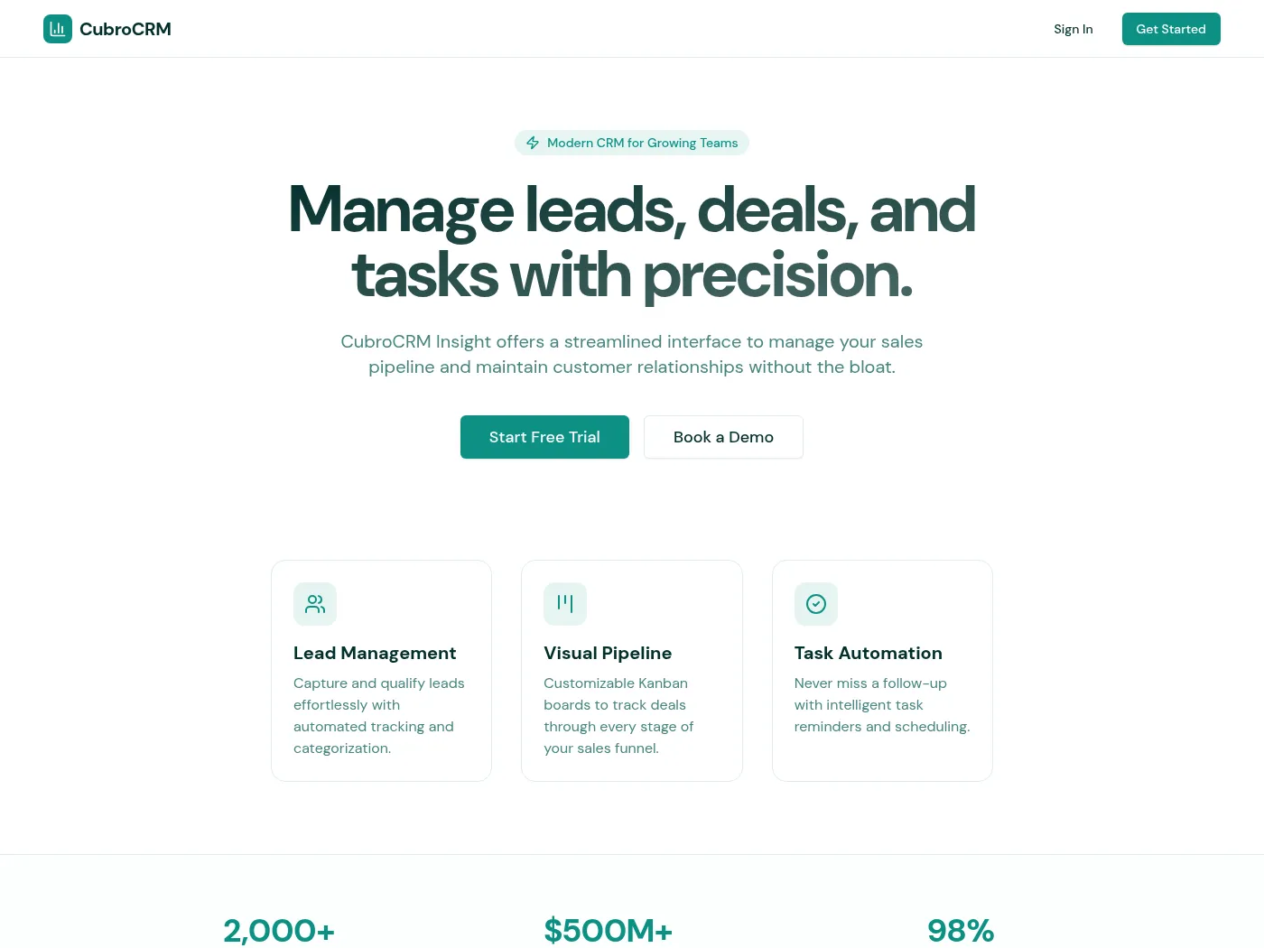 CubroCRM Insight