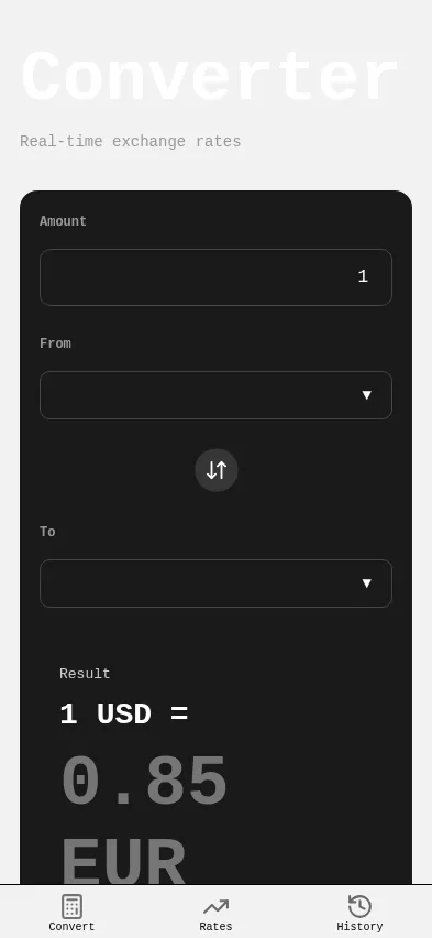 Currency Converter Pro