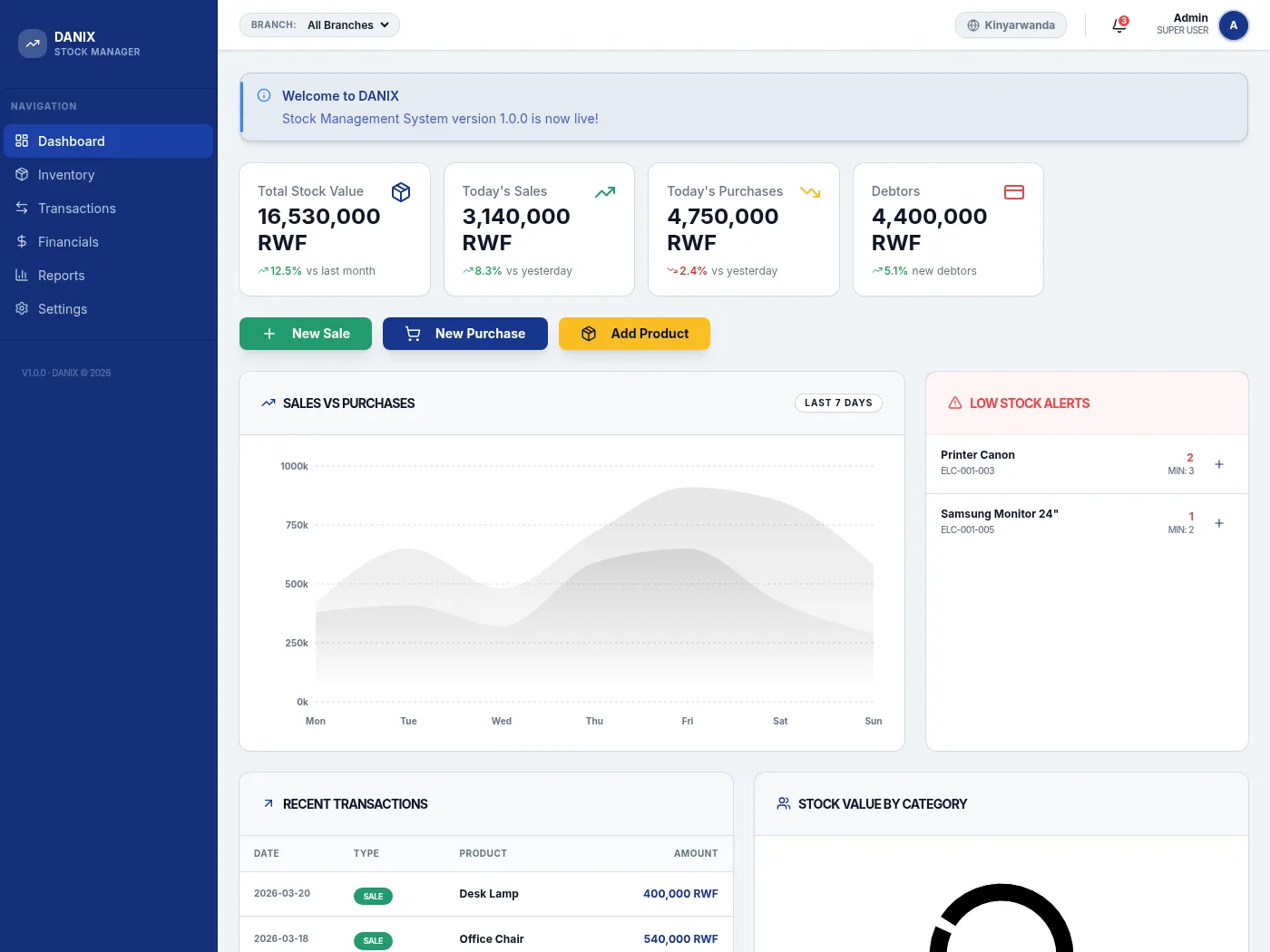 Custom UI Toolkit