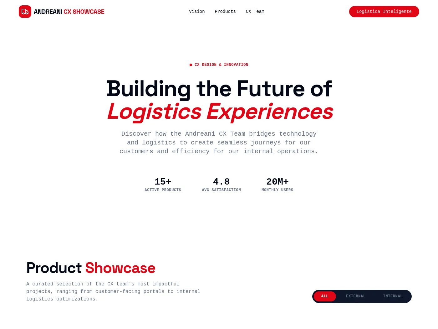 CX Product Showcase