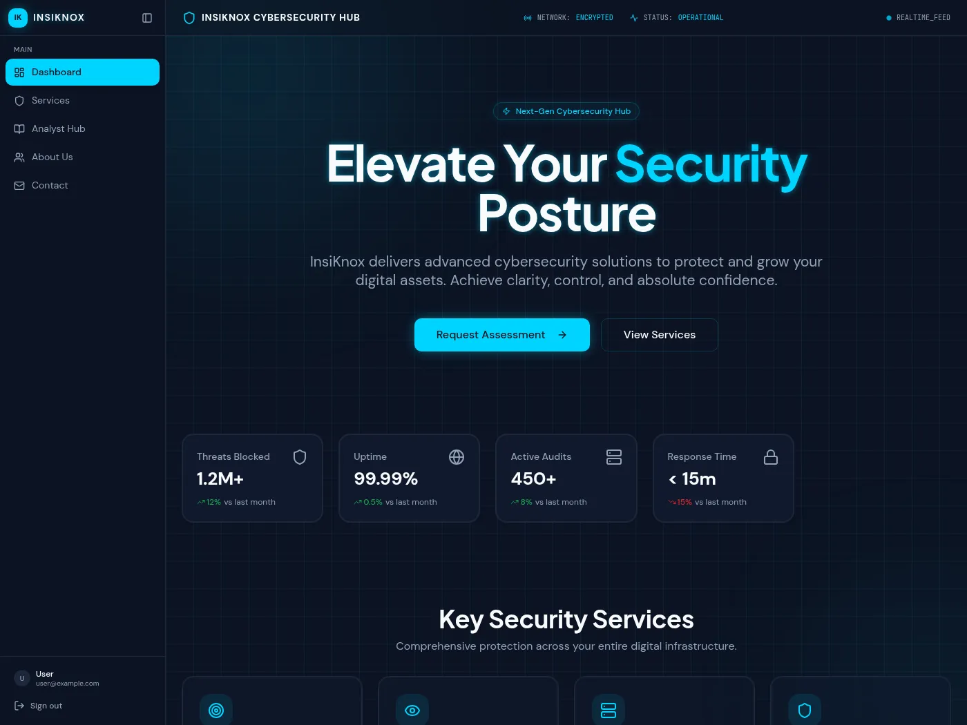 Cybersecurity Analyst Hub