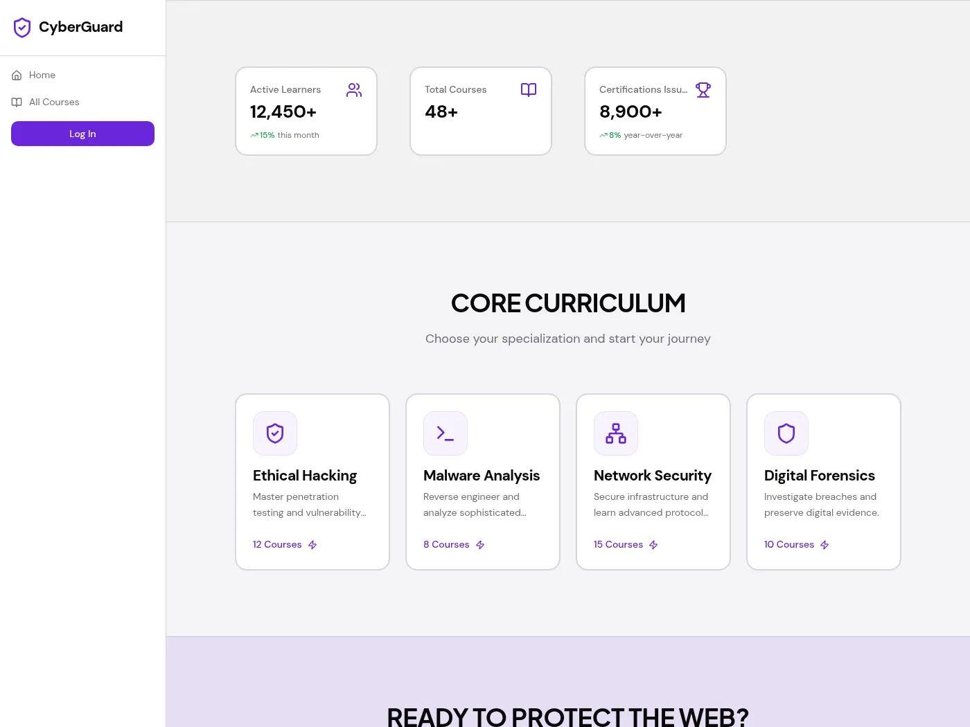 Cyber Security Courses