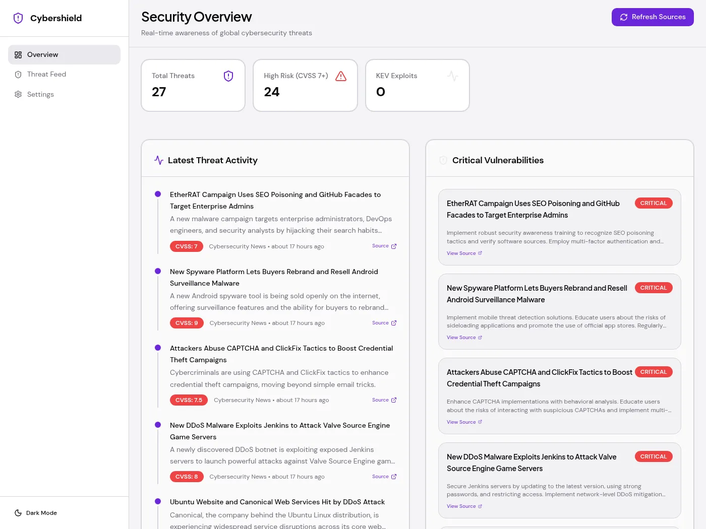 Cybershield Dashboard